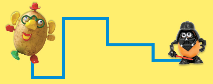 The Story of Mr. Potato Head